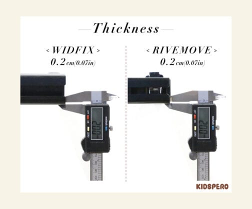 WIDFIX and Rivekids Rivemove - KidsPero