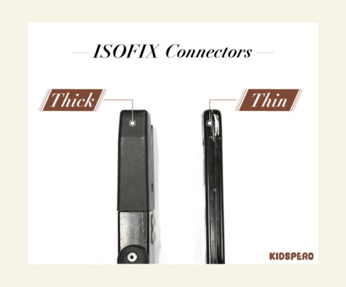 WIDFIX and Rivekids Rivemove - KidsPero