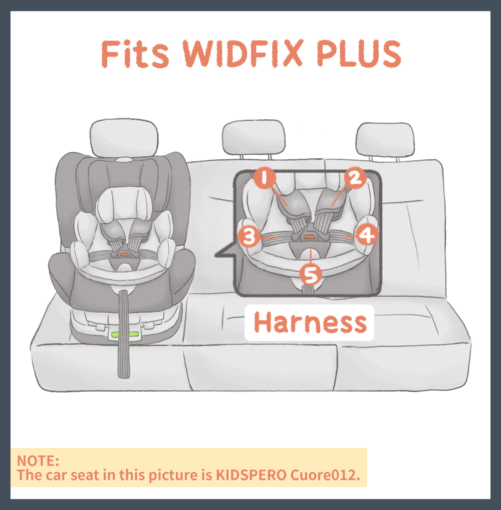 WIDFIX and Rivekids Rivemove - KidsPero