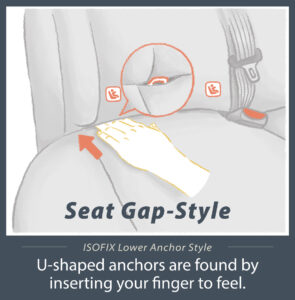 Toyota Rav4 Installed Car Seats - KidsPero
